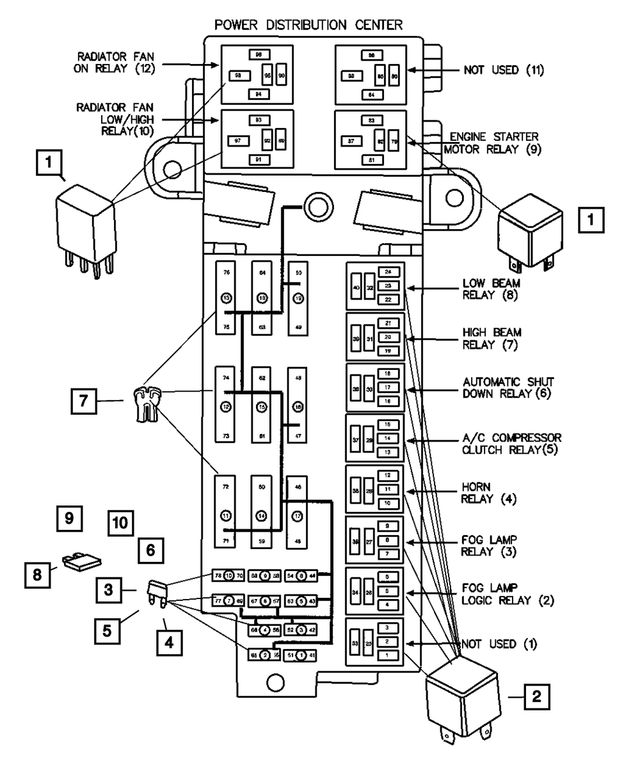 Mopar Fuses | Mopar Online Parts