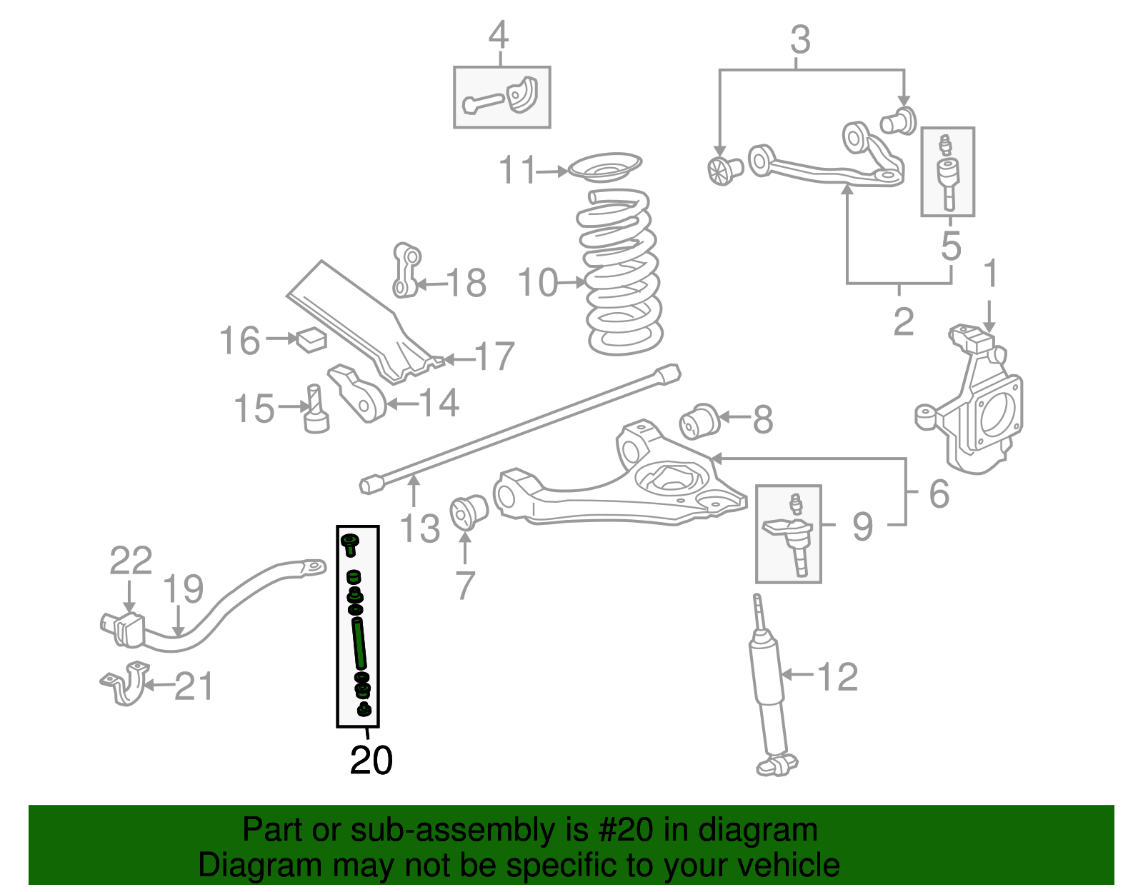 1999-2007 GM Front Suspension Stabilizer Shaft Link 10385580 | Shop ...