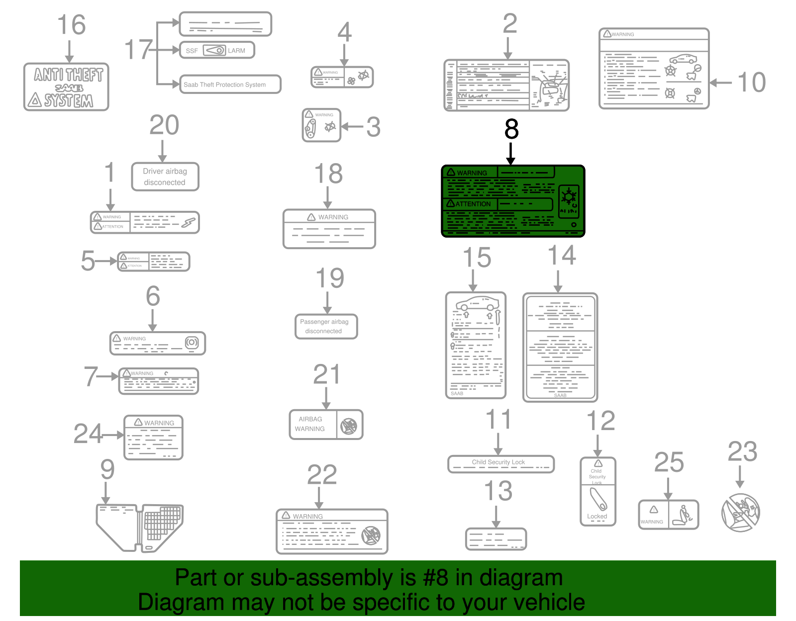 Genuine AC Warning Recommended Charge Label for 1999-2003 Saab 9-3 ...