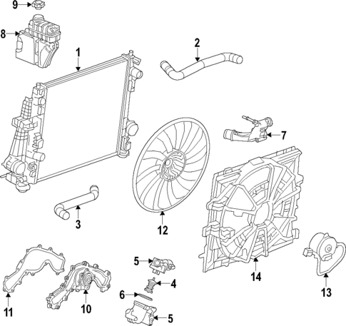 Cooling System for 2025 Cadillac XT5 | Chevrolet Parts Direct