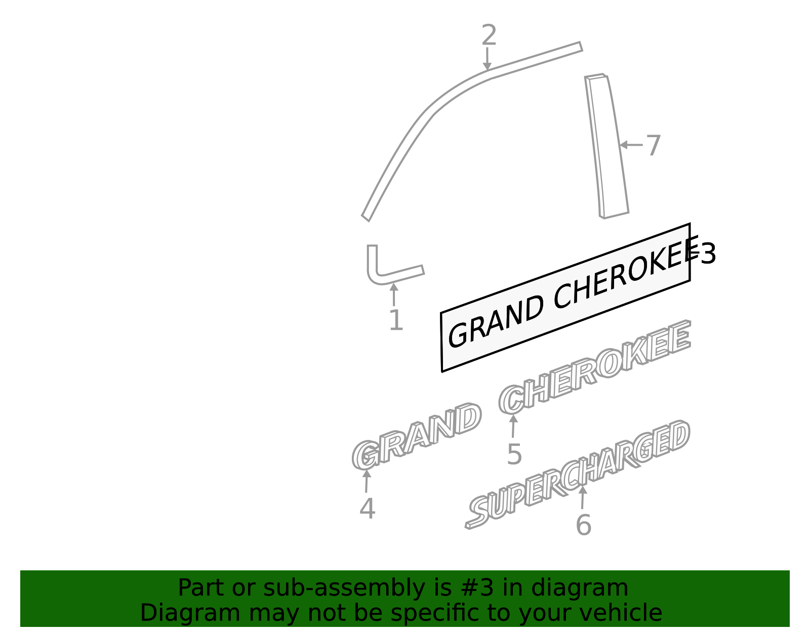 2014-2016 Jeep Grand Cherokee Nameplate 68110321AC | Mopar Parts Canada