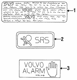 Labels for 1995 Volvo 850 | Genuine Volvo Replacement Parts