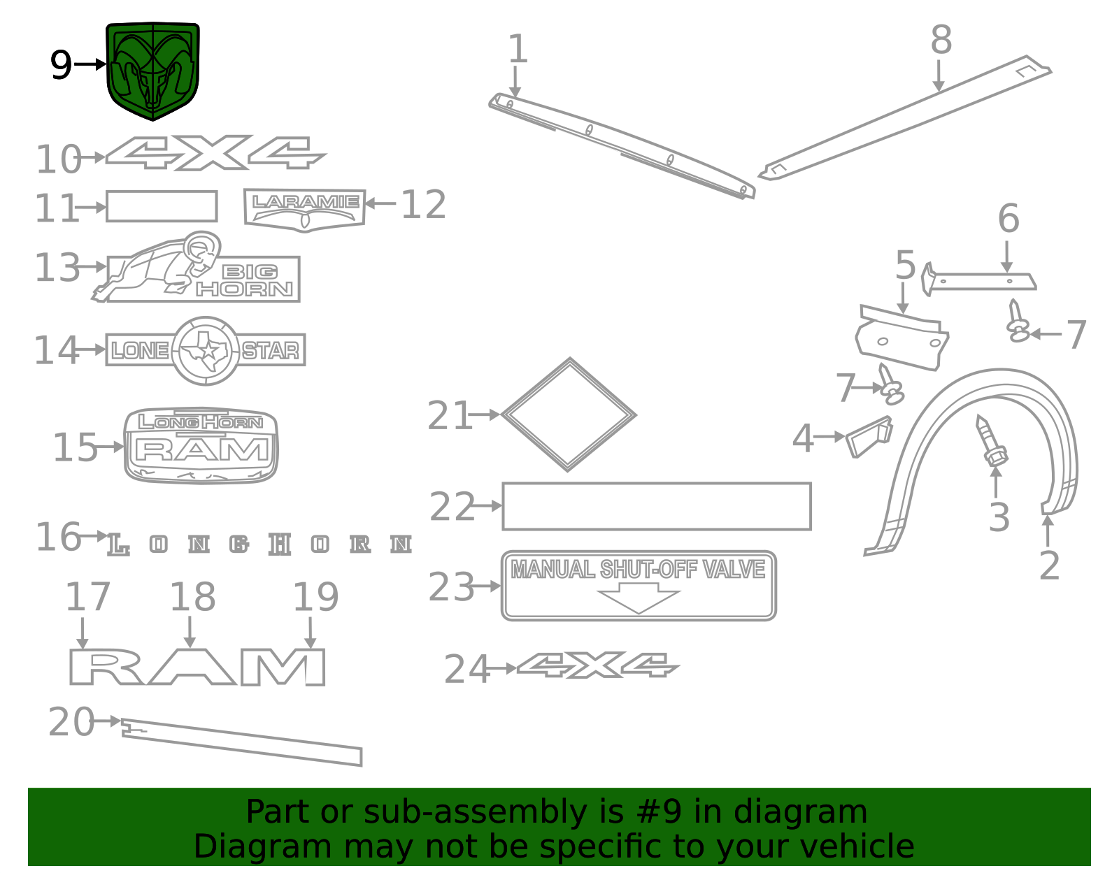 68218920GB - 5w30 Engine Oil Export | Mopar Parts Canada