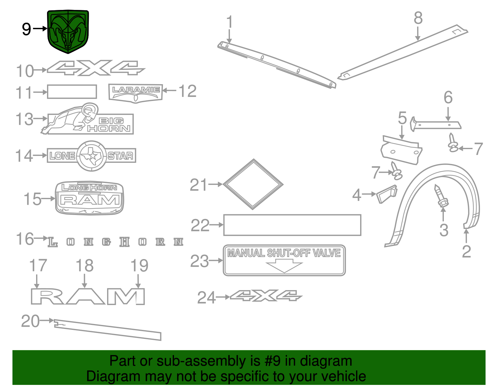 68218920GB - 5w30 Engine Oil Export | Mopar Parts Canada