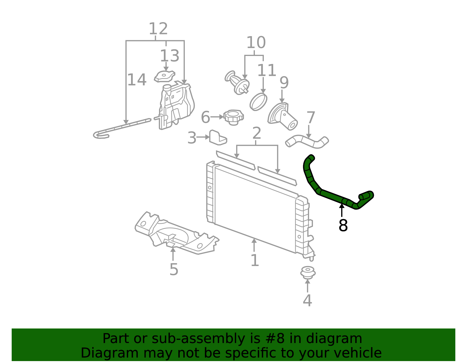 25863877 - Hose-Rad Otlt 2006-2011 Chevrolet | GM Parts Center