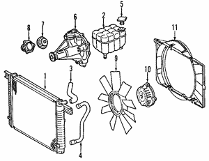 Buy Mercedes Water Pumps Online | Mercedes-Benz Premier Parts