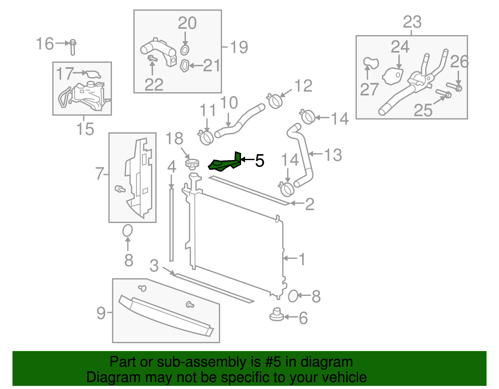 2007-2017 GM Radiator Mount Bracket 15239096 | Capital Chevy Parts
