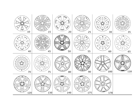 Wheels and Accessories for 2010 Mercedes-Benz C300 | Mercedes-Benz USA ...