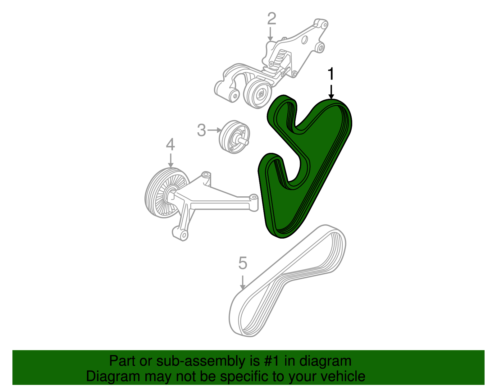 11-28-7-520-199 - Serpentine Belt | BMWPartsHub