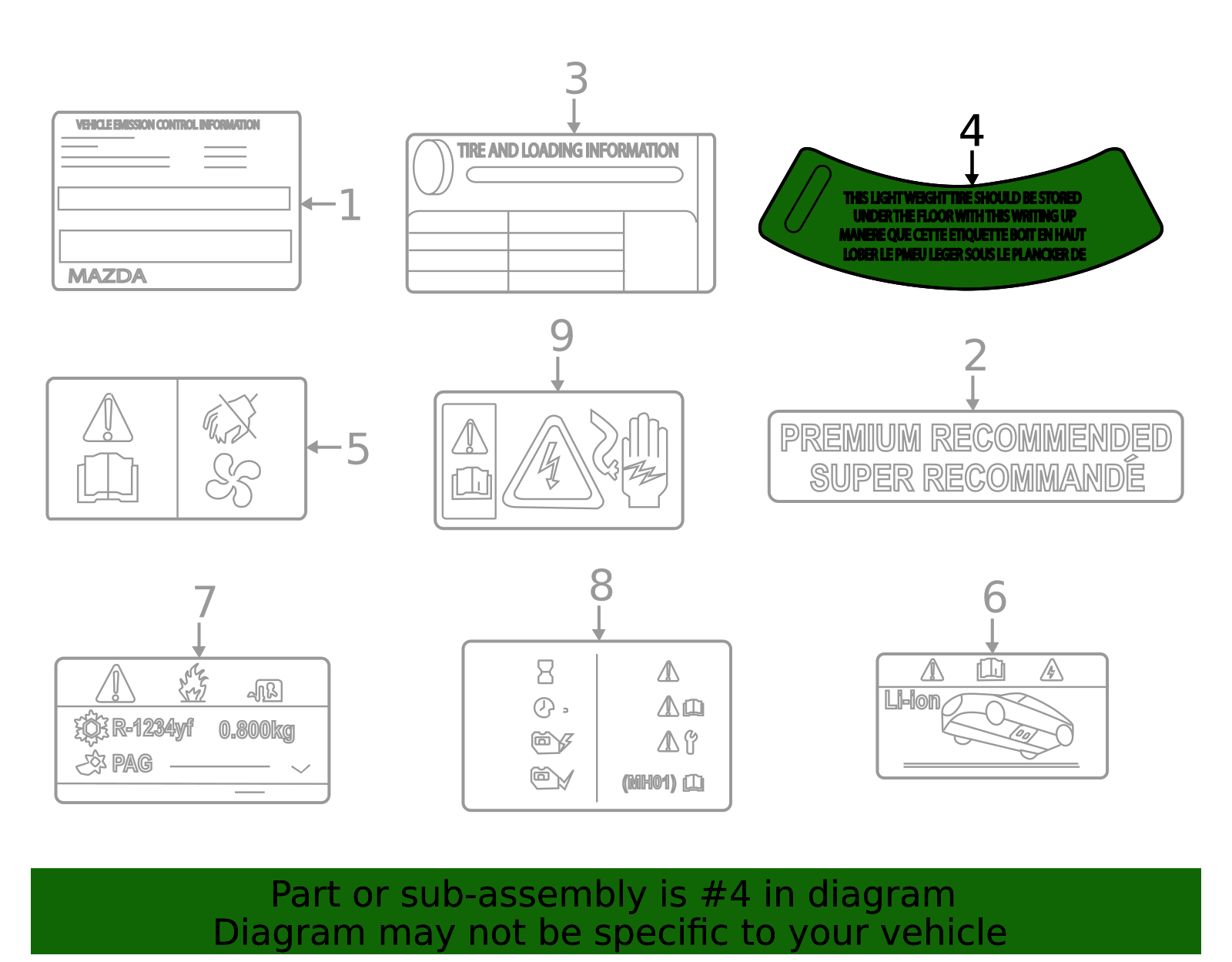 2024-2025 Mazda Spare Tire Label KMV6-69-074 | TascaParts.com