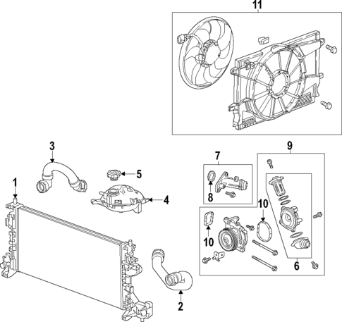 Cooling System for 2025 Chevrolet Equinox | GM Parts Center