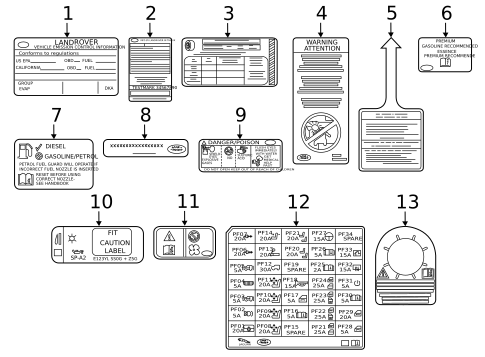 Labels for 2020 Land Rover Range Rover Velar | OEM Parts Online