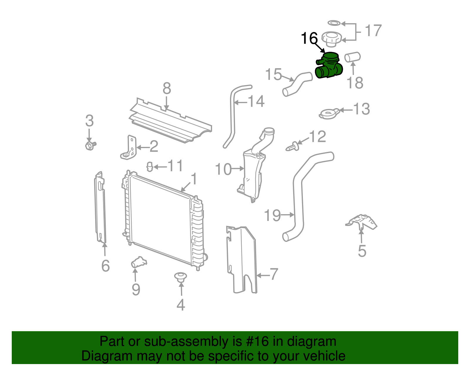 10344426 - 2005-2011 GM - Radiator Filler Tube Neck | Partners Chevy