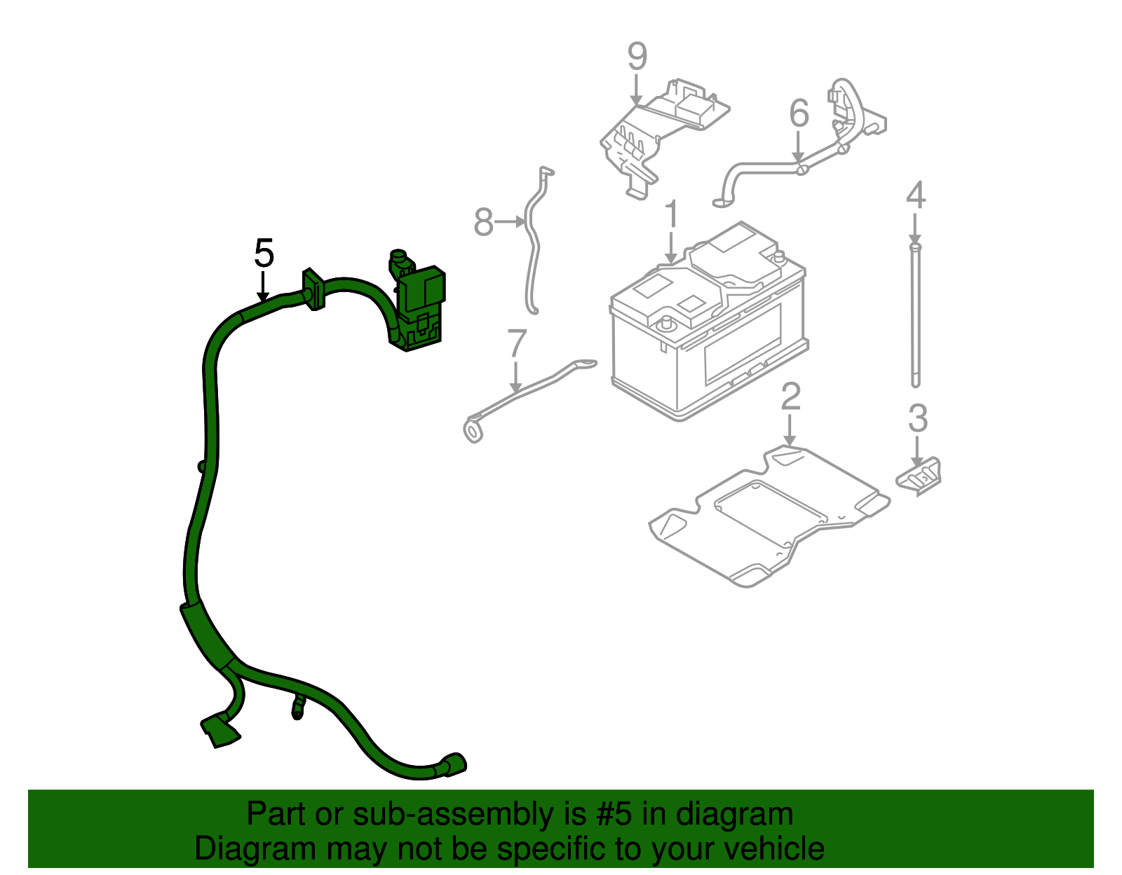 2010-2012 Land Rover Range Rover Positive Cable LR032024 | JaguarParts.com