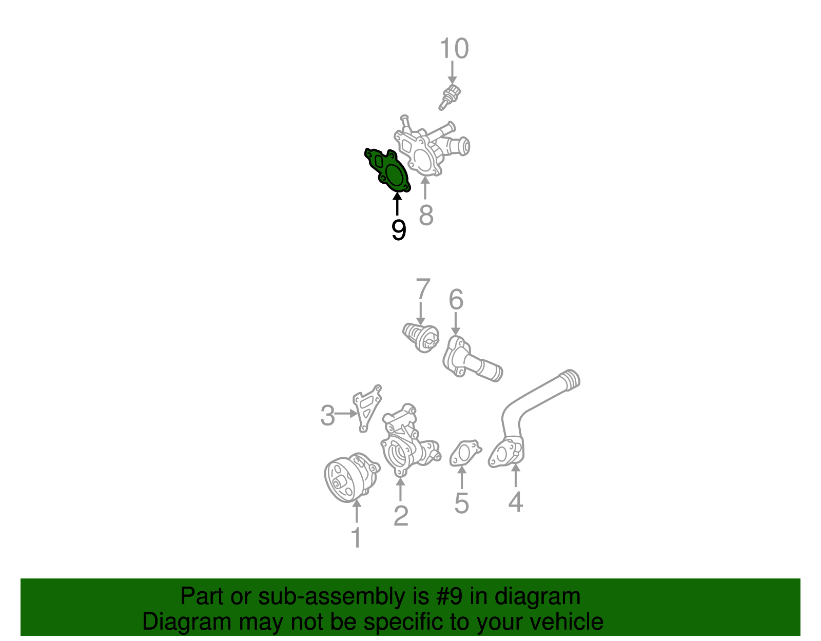 2005-2019 Nissan Frontier Water Outlet Gasket 11062-EA00B | Hoffman ...