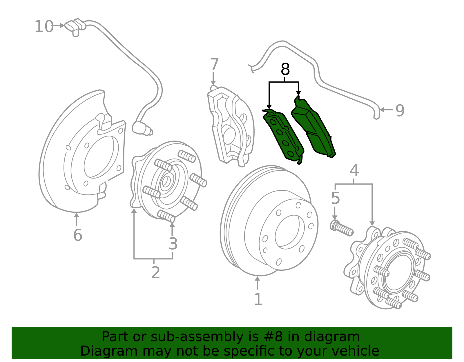 2021-2025 GM Brake Pads 86573500 | Capital Chevy Parts