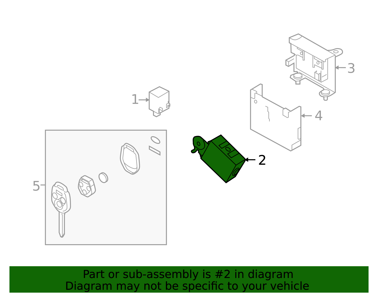 2023-2024 Subaru Forester Tire Pressure Monitoring System (TPMS ...