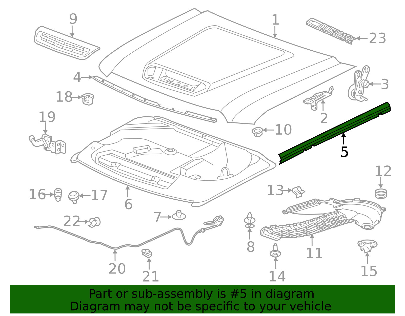 2015-2019 GMC Passenger Side Hood Side Weatherstrip 23473813 | Capital ...