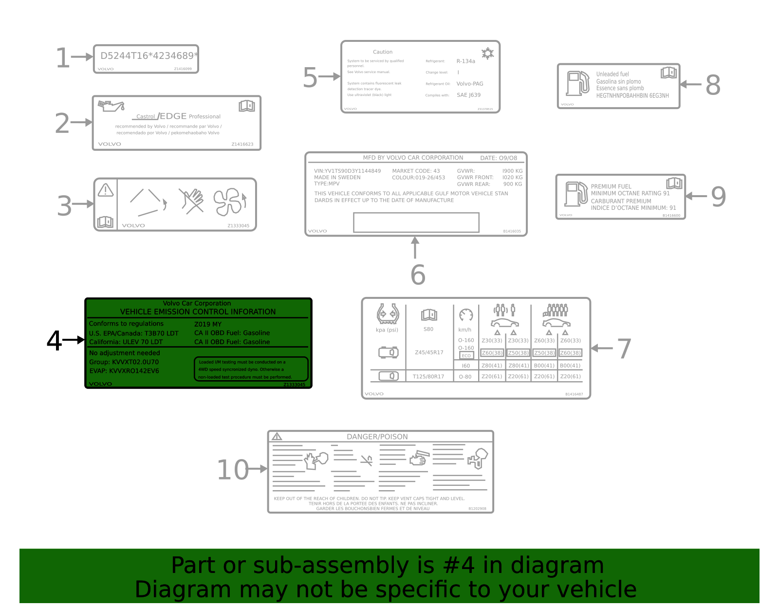 Emission Label 32241890 - Compliance You Can Count On | AutoNation Parts