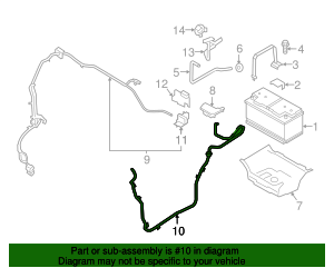 Battery Cable 95B-971-225-C - Reliable Power Connections | AutoNation Parts