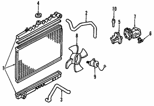 Water Pumps | Gates Nissan Parts