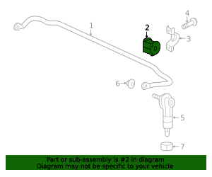 2010-2017 GM Rear Suspension Stabilizer Shaft Insulator 20803840 ...
