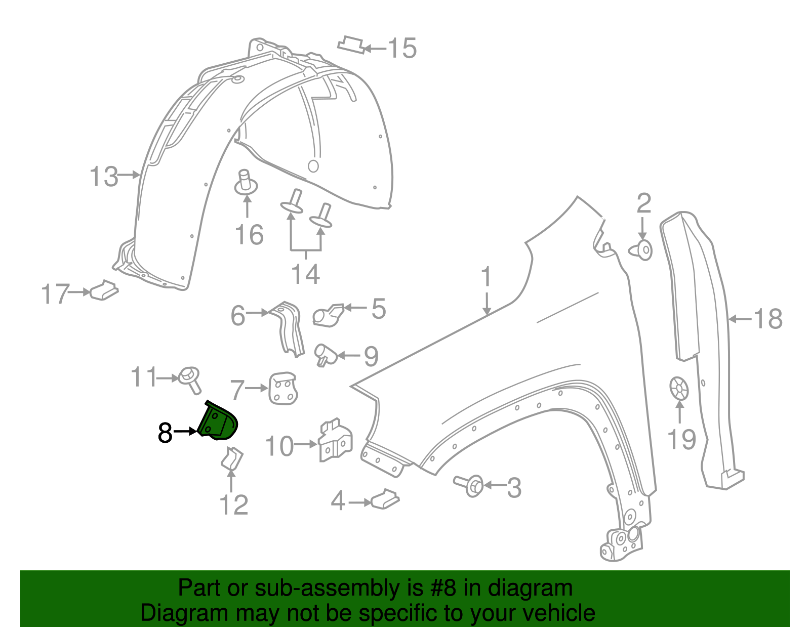 2018-2024 GMC Terrain Front Passenger Side Fender Front Bracket ...