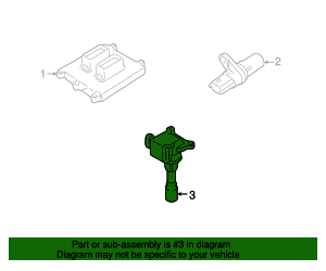 Genuine Ignition Coil (6 Cylinder) for 2006-2009 Saab 9-3 | Part ...