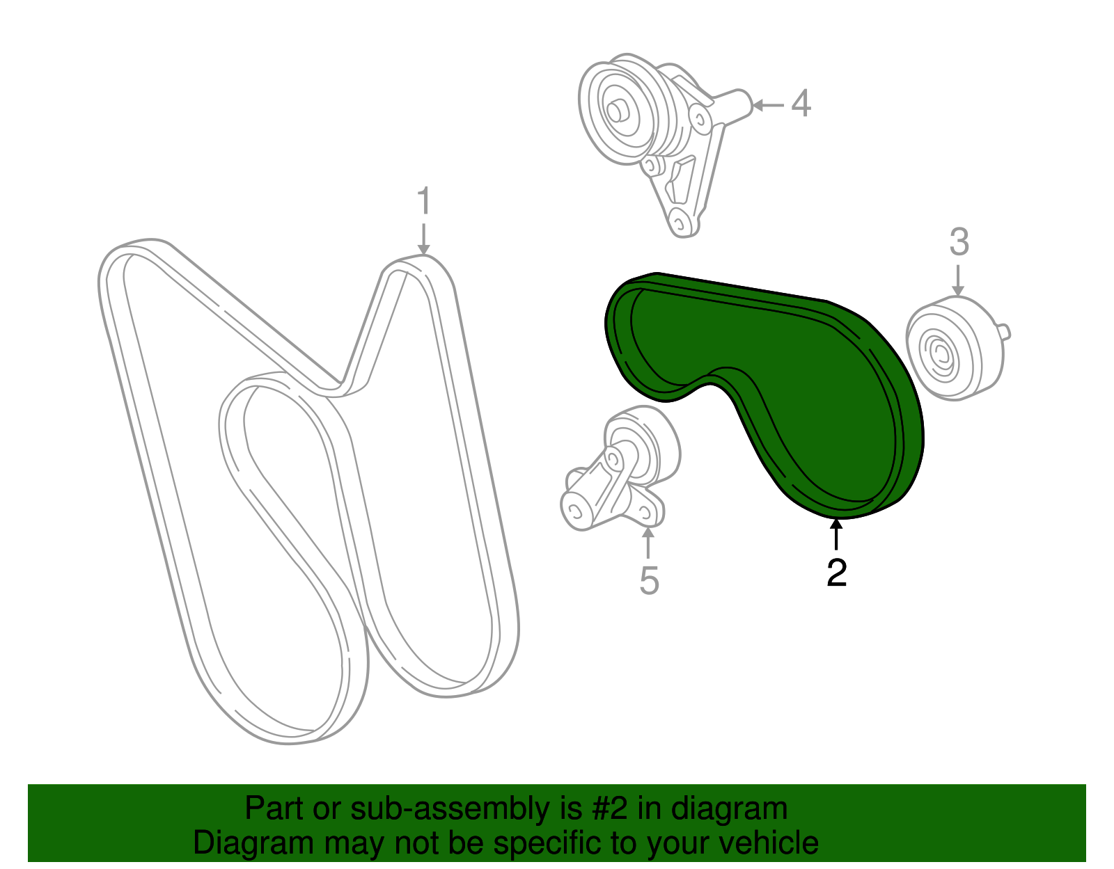 12576447 - 1999-2010 GM - V-Ribbed Serpentine Belt | Partners Chevy