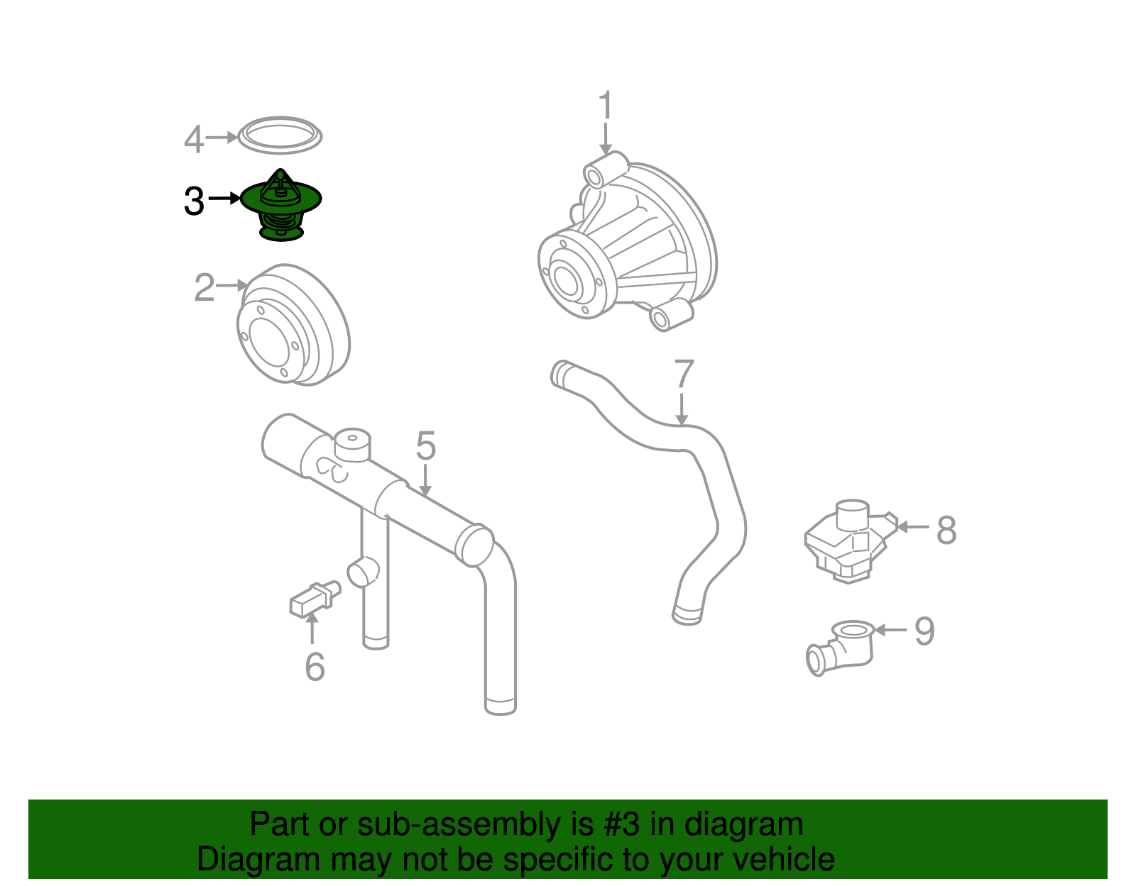 2003-2006 Ford | Engine Coolant Thermostat | 2C5Z-8575-AA | Walls' Ford ...