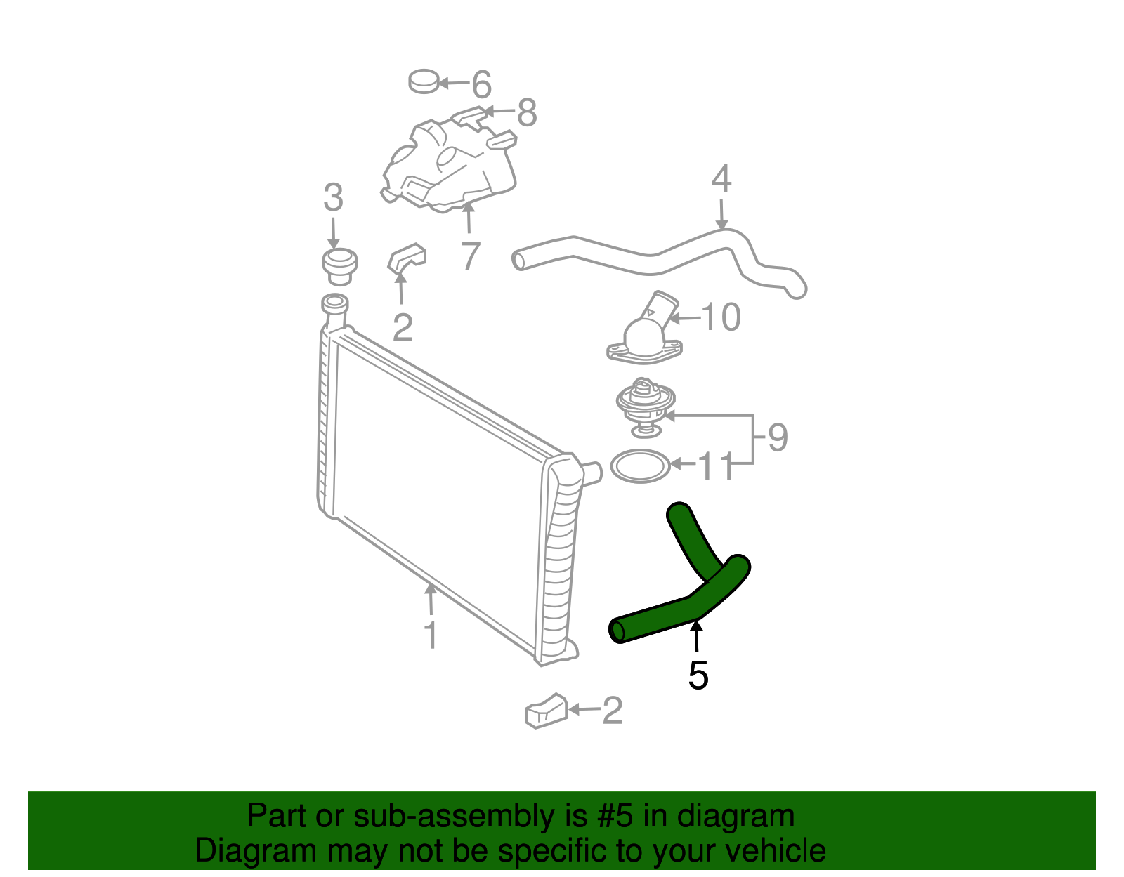OEM GM Radiator Outlet Hose For 2004-2014 GM - Part No. 25808976 | Karl ...