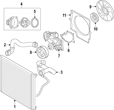 Cooling System for 2006 Land Rover Range Rover | OEM Parts Online