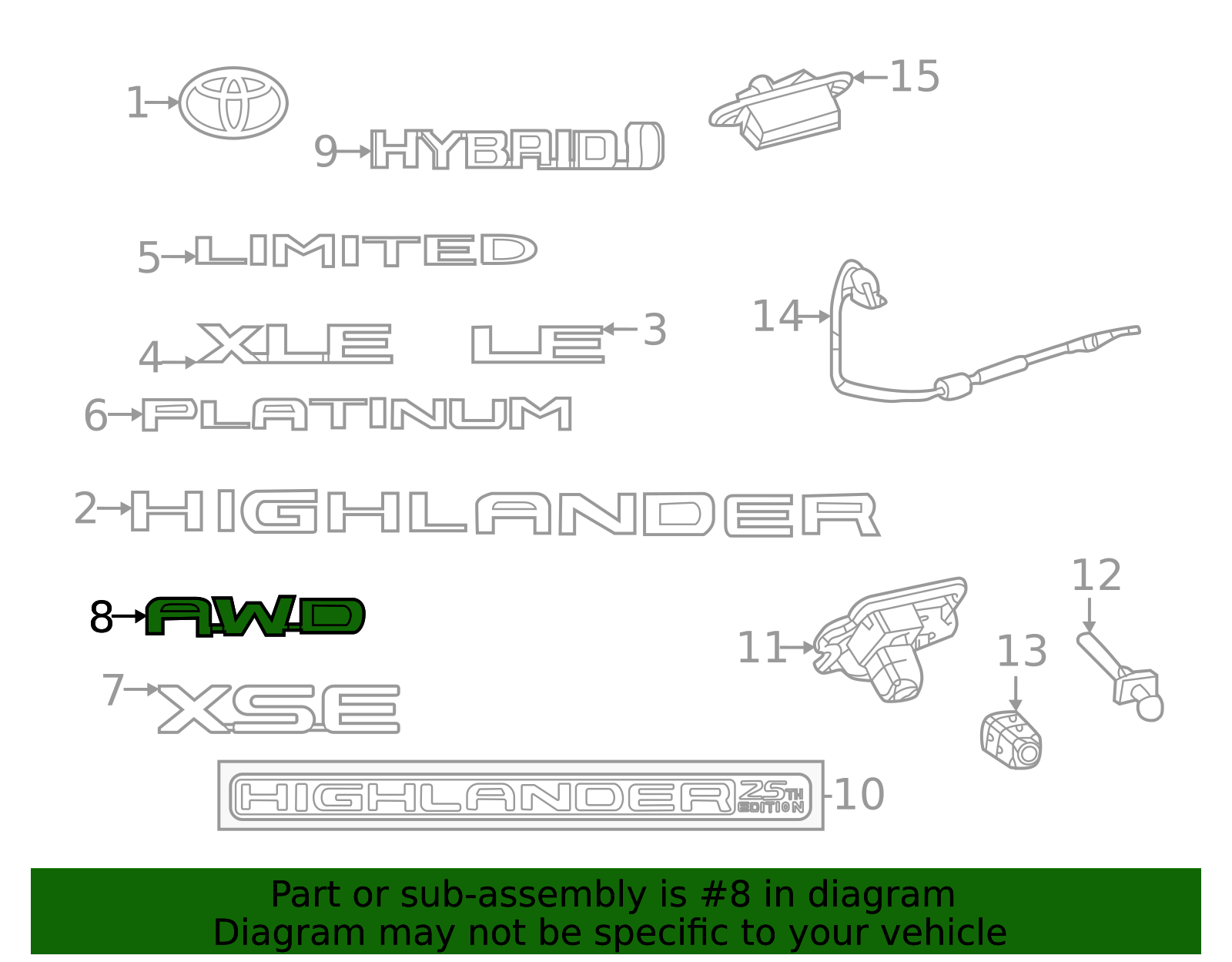 2020-2025 Toyota Highlander Plate Back Door Nam 75444-0E061 | Toyota ...