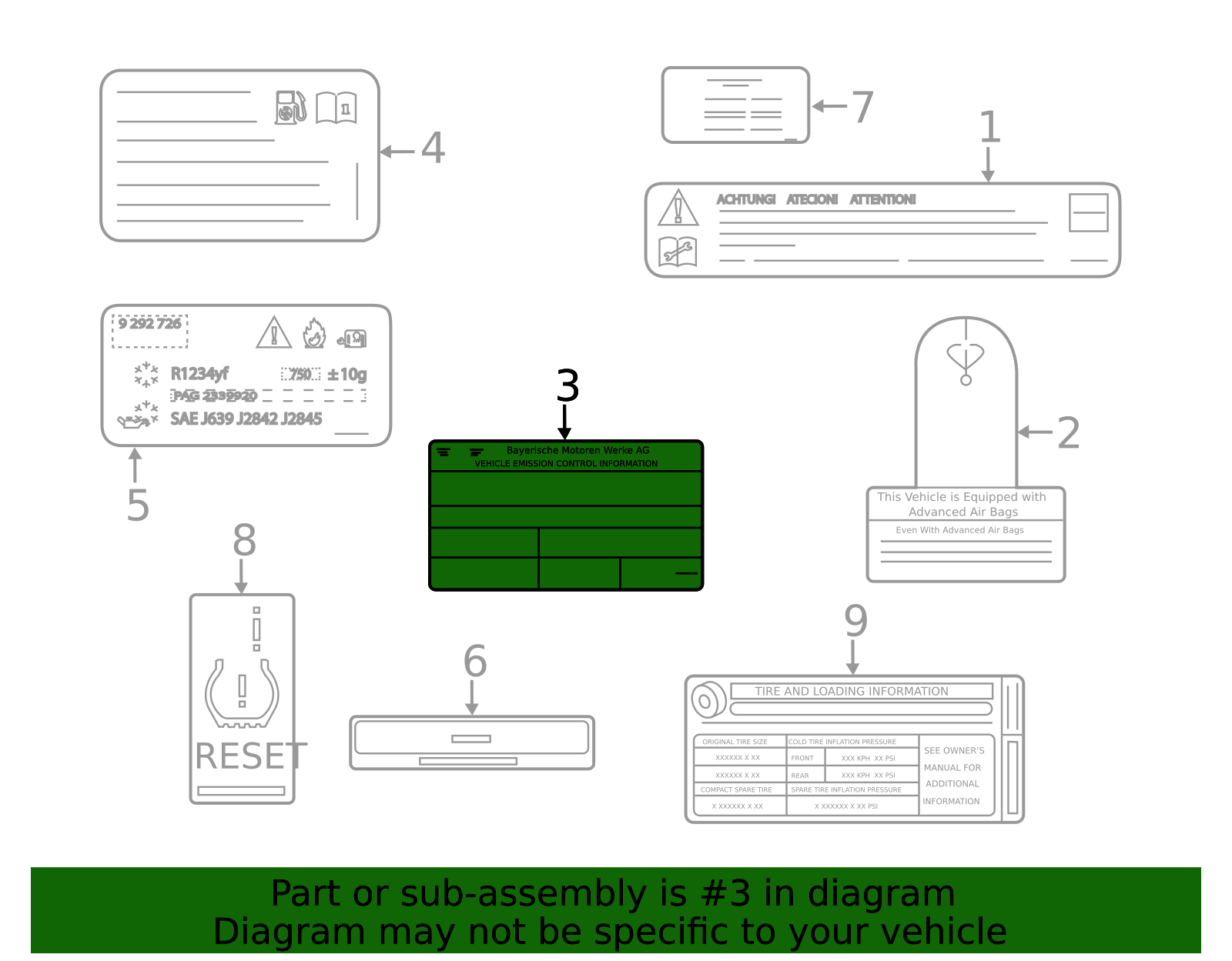 71-22-8-864-220 - High-Quality Emission Label for 2024 Mini Cooper ...