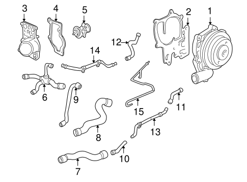 Pump & Hoses for 2007 Porsche 911 | OEM Parts Online