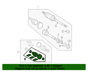 CV Joint Boot Kit - OEM Driveline Seal Protection | AutoNation Parts